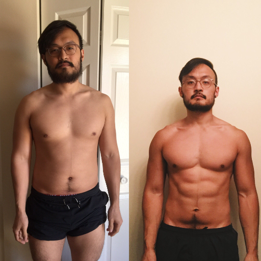 Lose Weight Without Exercise: How to Shed 15 Pounds in 2025 with These ... Lose Weight Without Exercise: How to Shed 15 Pounds in 2025 with These ...